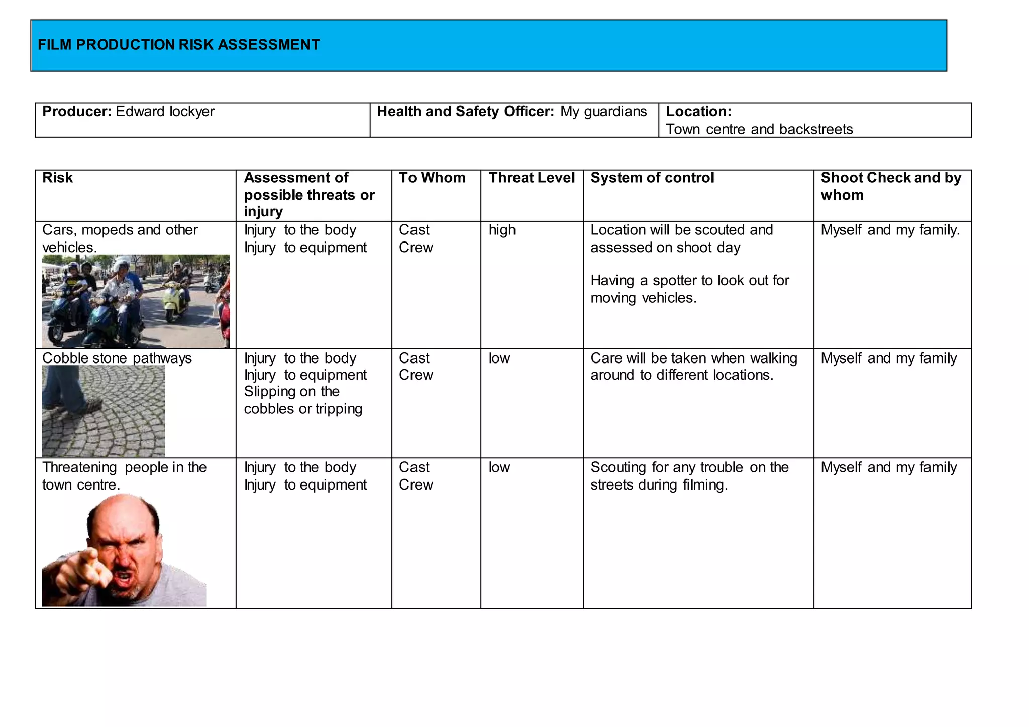 15. risk assessment | DOCX