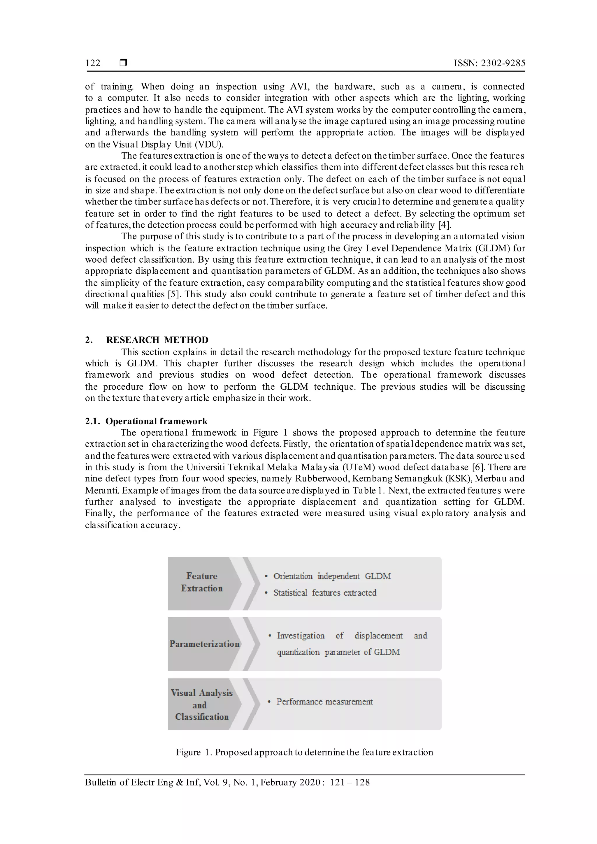 Analysis of texture features for wood defect classification | PDF