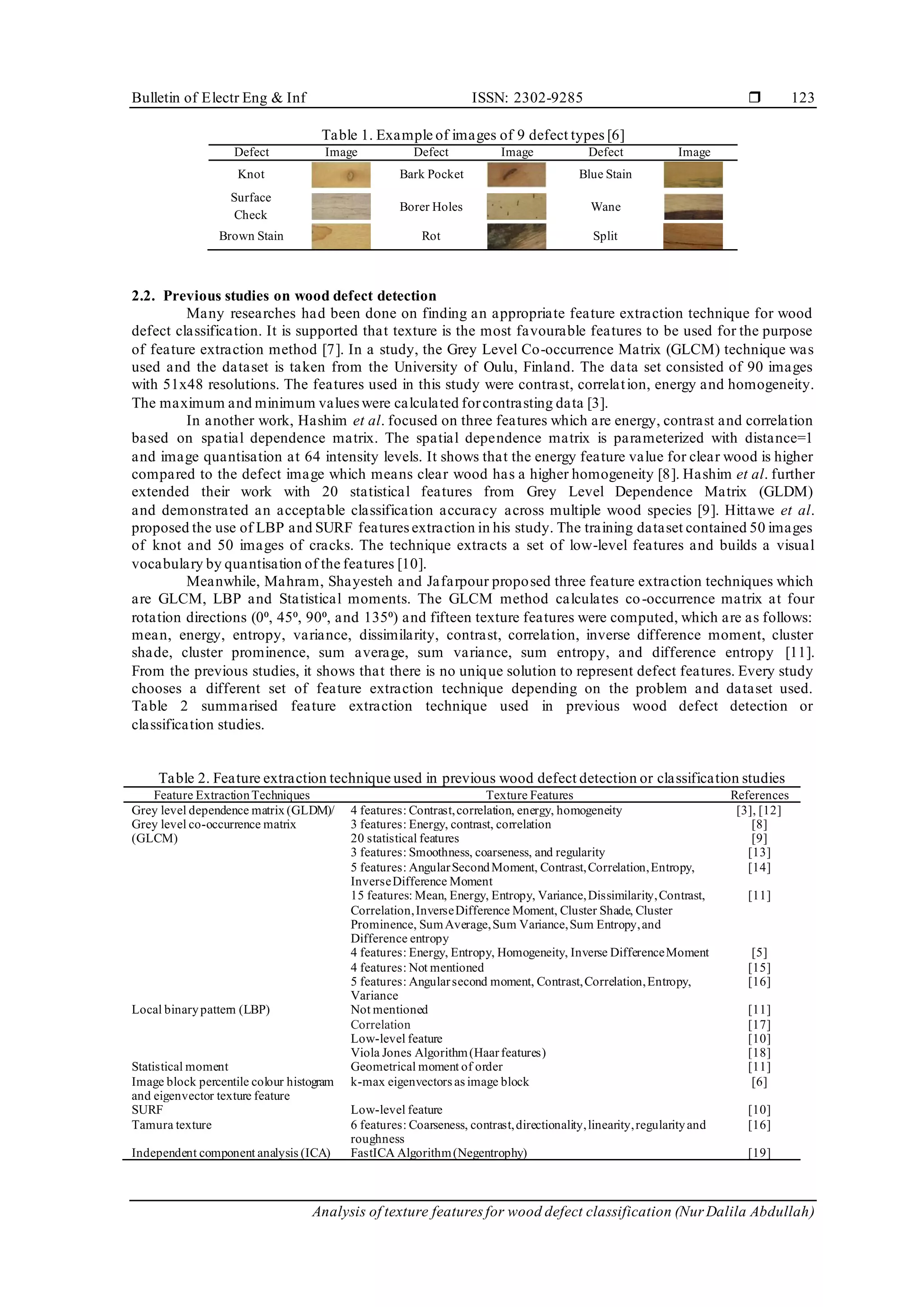 Analysis Of Texture Features For Wood Defect Classification Pdf