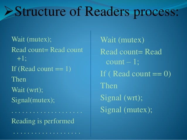 Readers writers problem of IPC(Operating System)