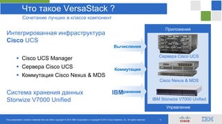 Cisco + IBM = VersaStack. | PPT