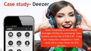 E-commerce Berlin Expo - SlimPay - Matthias Janocha | PPT