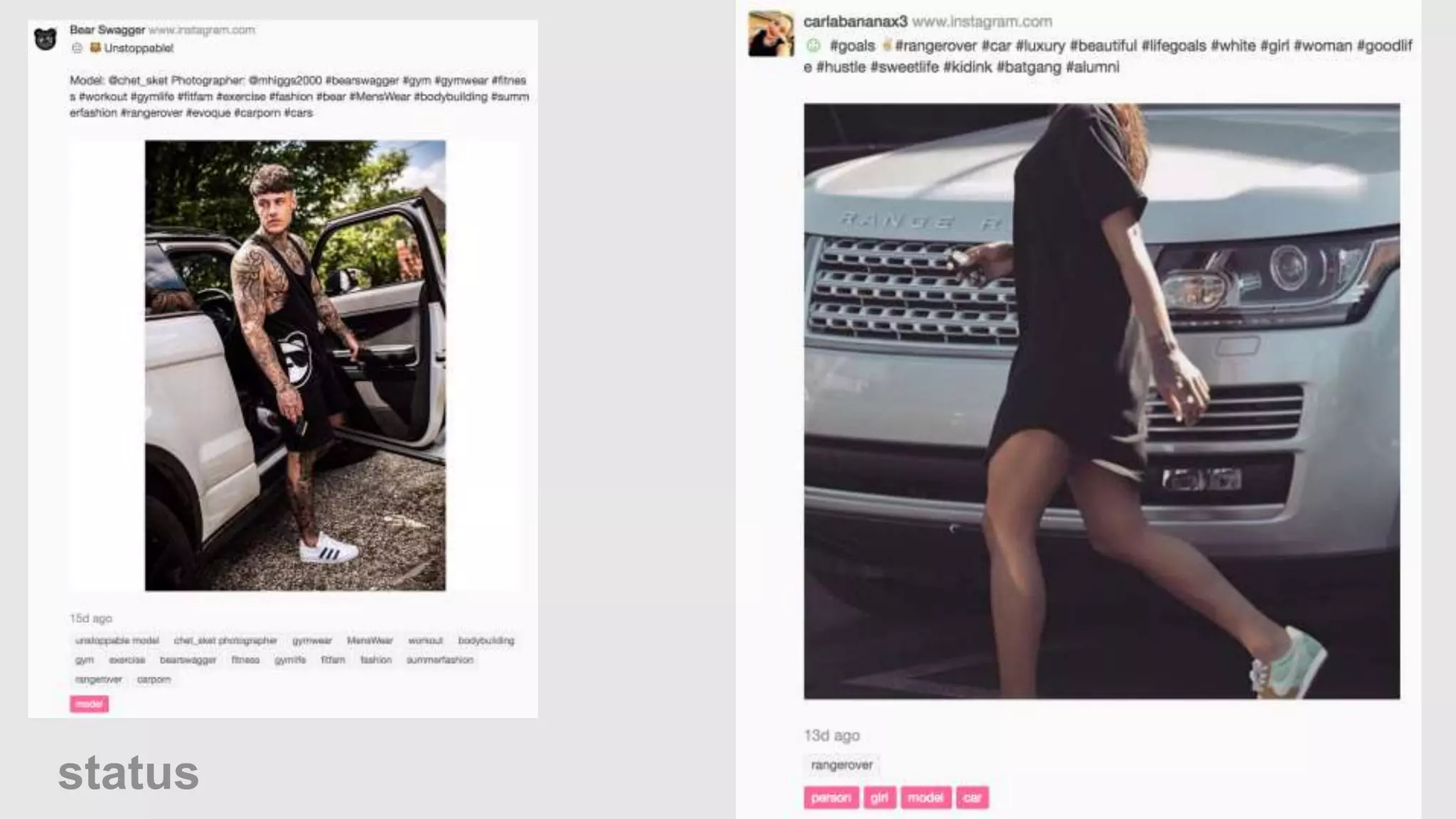 The Visual DNA Of Car Brands In Social Media | PPT