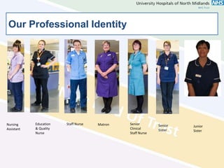 Elizabeth Rix, Chief Nurse, University Hospitals of North Staffordshire ...