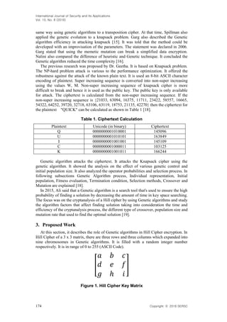 Dynamic Key Matrix of Hill Cipher Using Genetic Algorithm | PDF