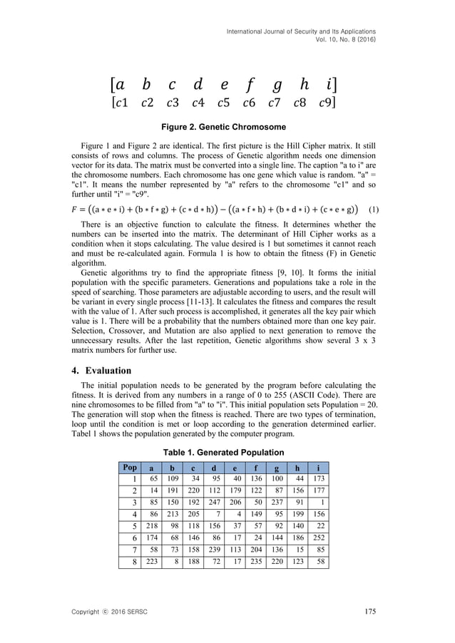 Dynamic Key Matrix Of Hill Cipher Using Genetic Algorithm Pdf