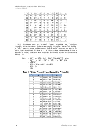 Dynamic Key Matrix of Hill Cipher Using Genetic Algorithm | PDF