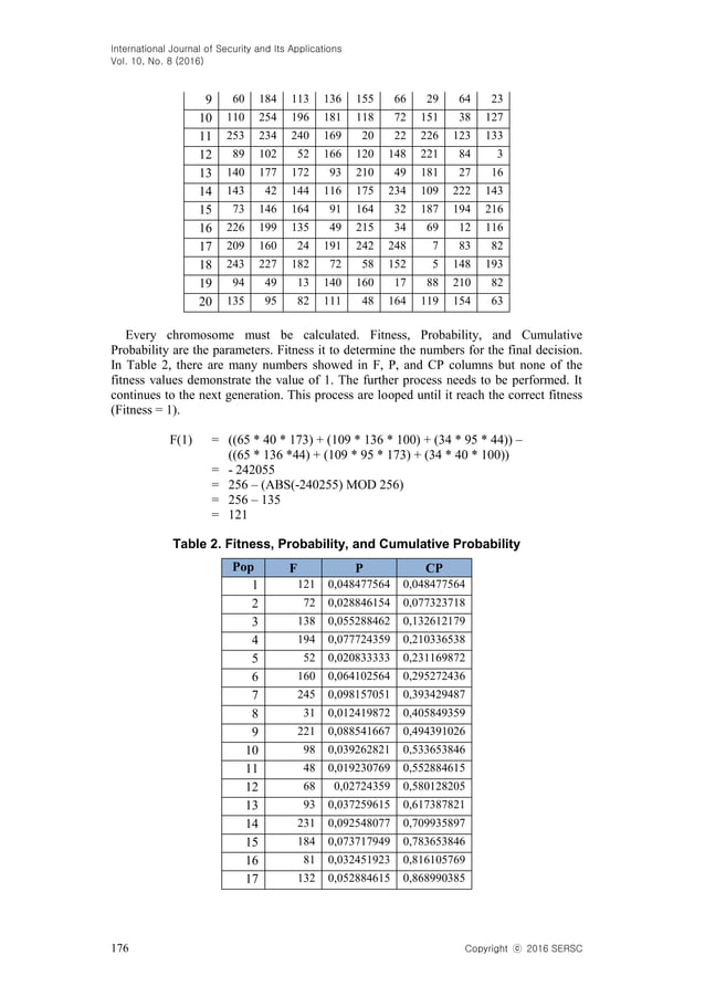 Dynamic Key Matrix of Hill Cipher Using Genetic Algorithm | PDF