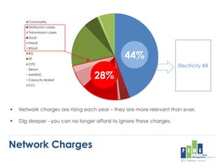 Network Charging Policy – The Small Print | PDF