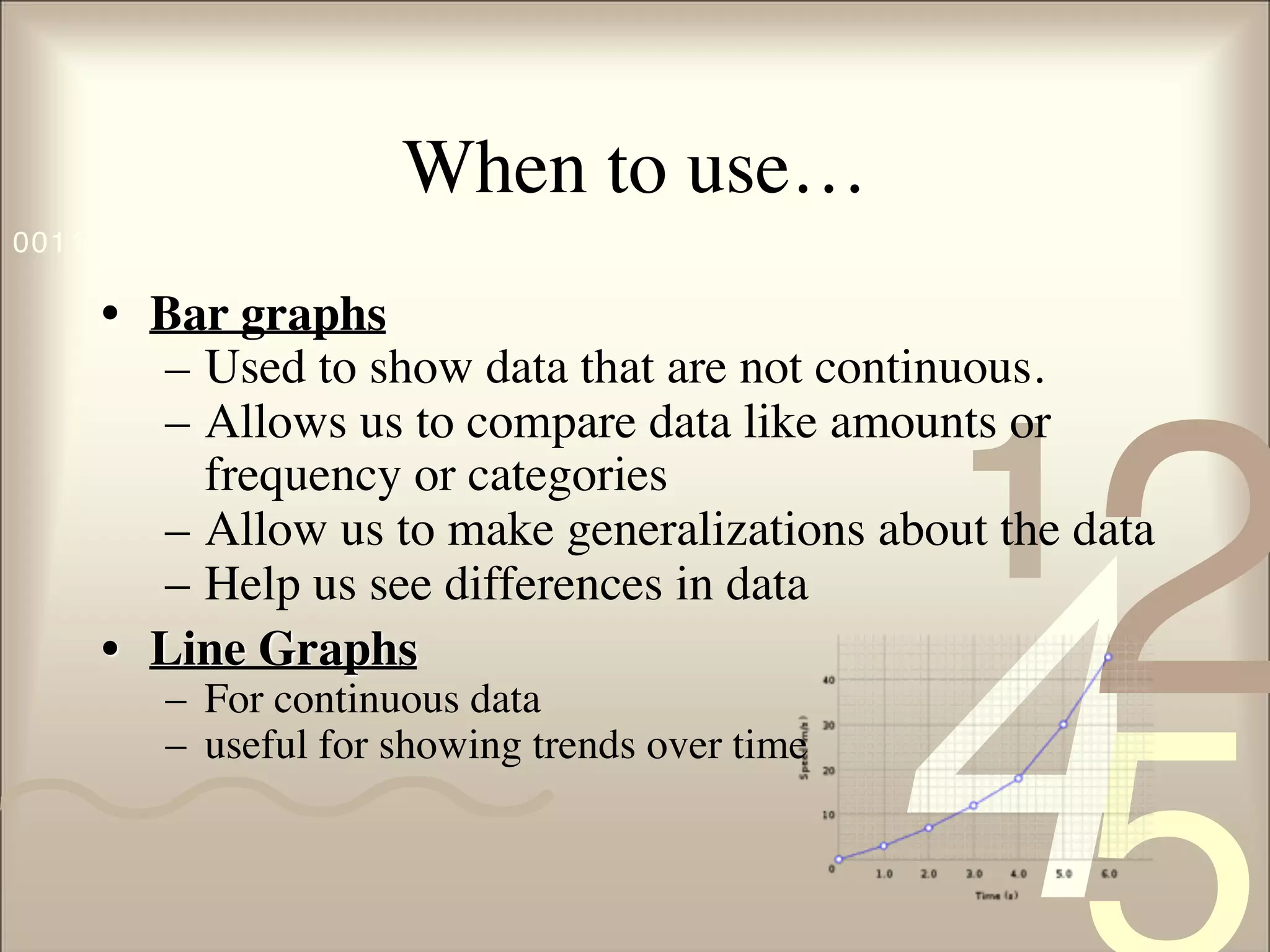 How to Make a Bar Graph | PDF