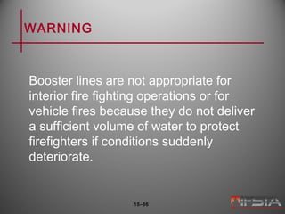 Interior Firefighting Operations