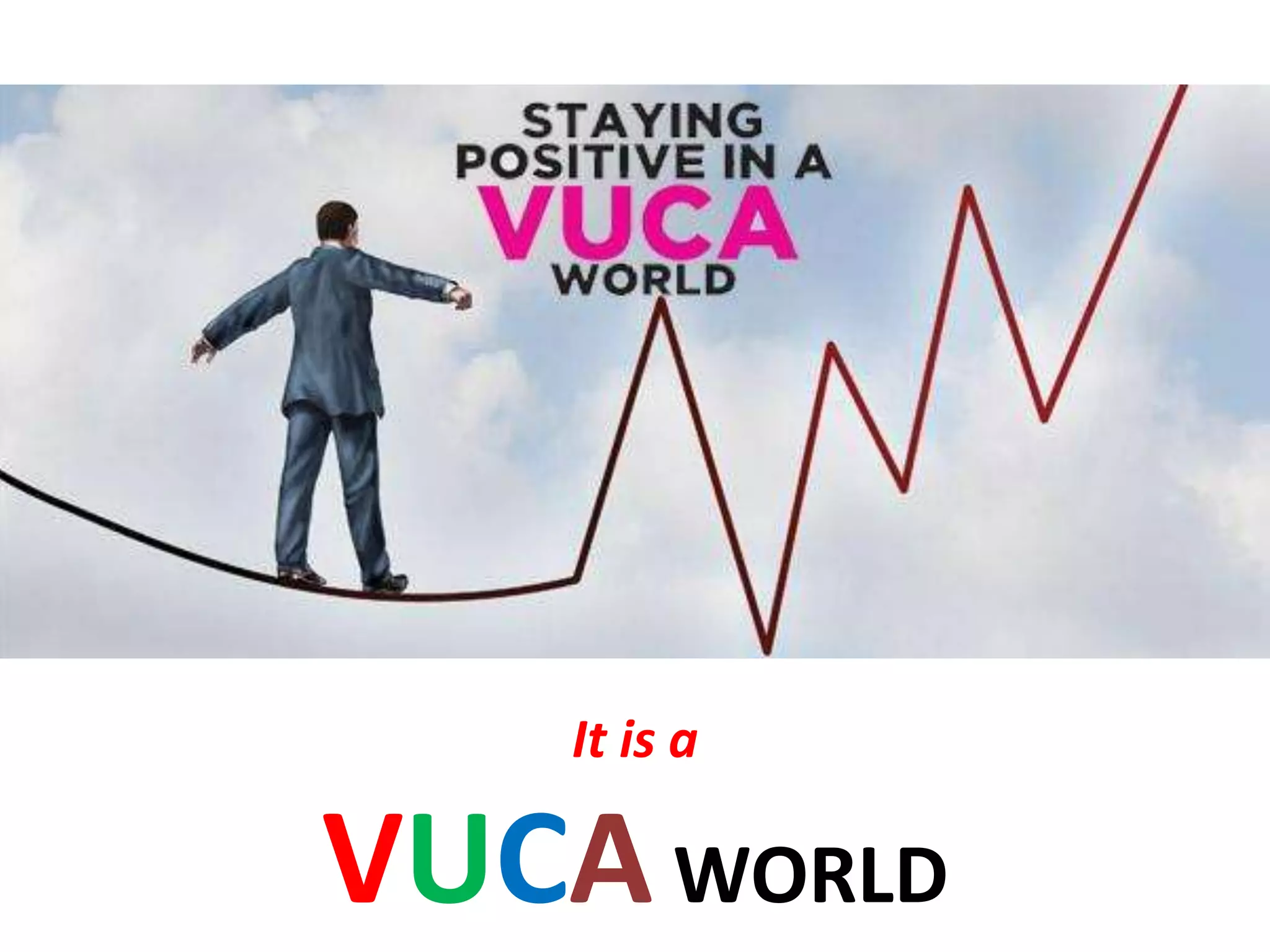 VUCA world - Manu Melwin Joy | PPTX