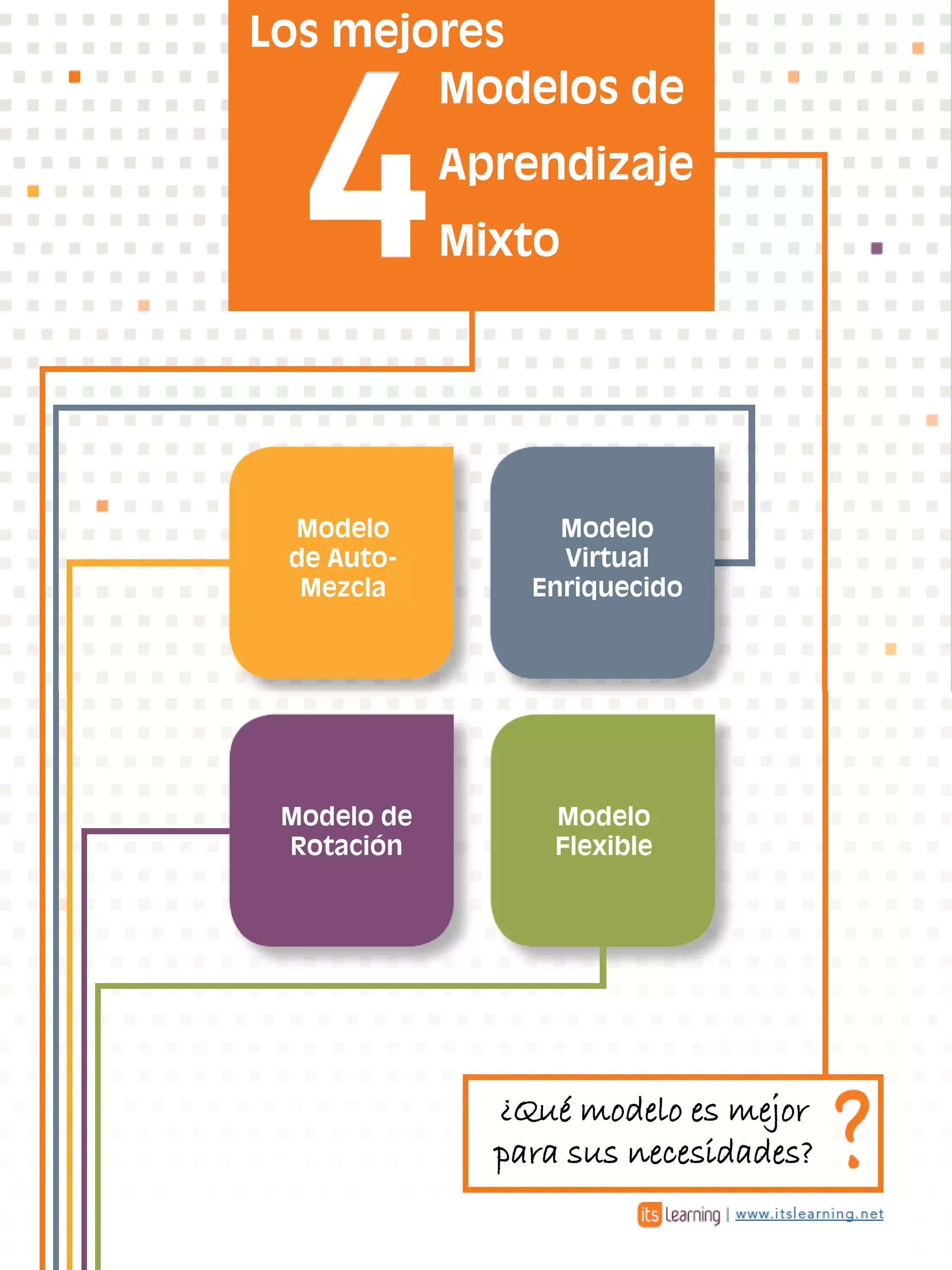Los 4 mejores modelos de aprendizaje mixto | PDF | Online Education ...