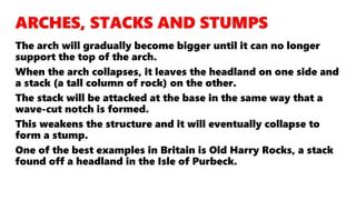 GEOGRAPHY IGCSE: COASTAL LANDFORMS | PPTX