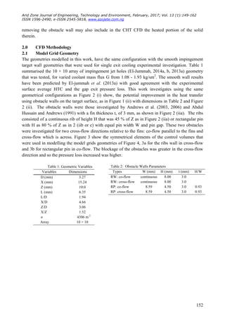Numerical Predictions of Enhanced Impingement Jet Cooling with Ribs and ...