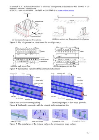 Numerical Predictions of Enhanced Impingement Jet Cooling with Ribs and Pins in Co-Flow and ...