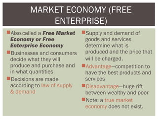 15.basic concepts of_economics_types_and_functions_of_economic_systems ...