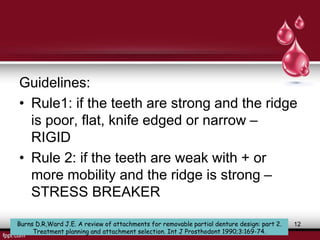 stress breakers in prosthodontics | PPTX