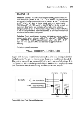 1. safety instrumented systems | PDF