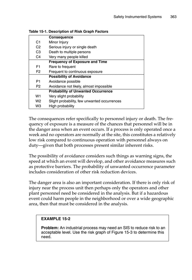 1. safety instrumented systems | PDF