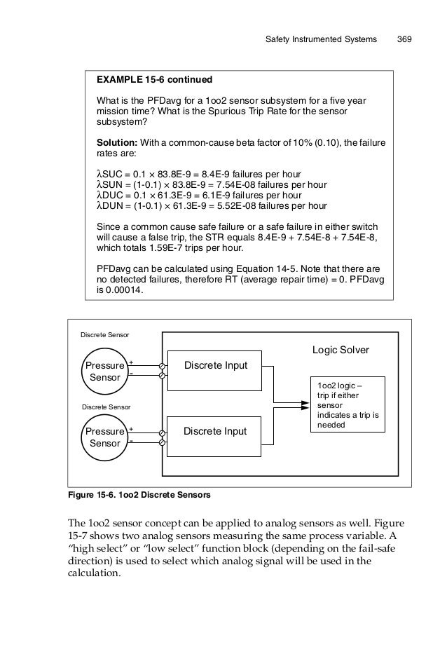1. safety instrumented systems