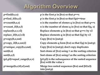 15. map, unordered map, algorithms | PPTX