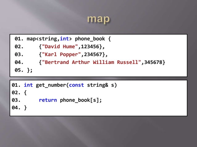 15. map, unordered map, algorithms | PPTX