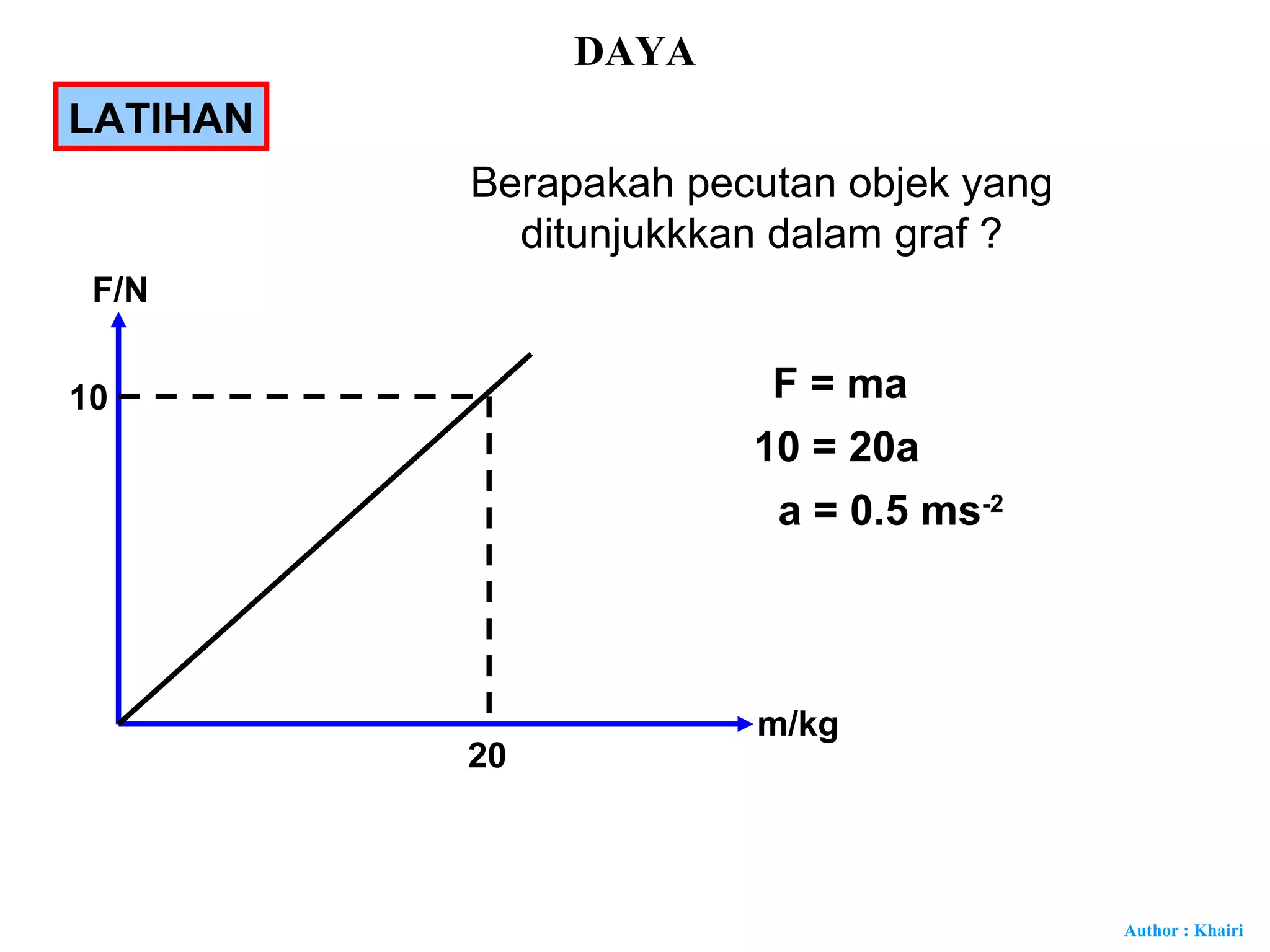15.daya dan kesan daya | PPS