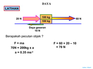 15.daya dan kesan daya | PPS