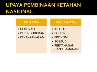 15. ketahanan nasional | PPTX