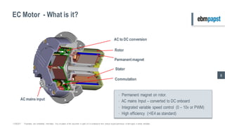 Case Studies: Reduce Energy Consumption of your Buildings’ HVAC | PPT