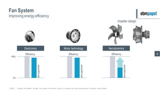 Case Studies: Reduce Energy Consumption of your Buildings’ HVAC | PPT