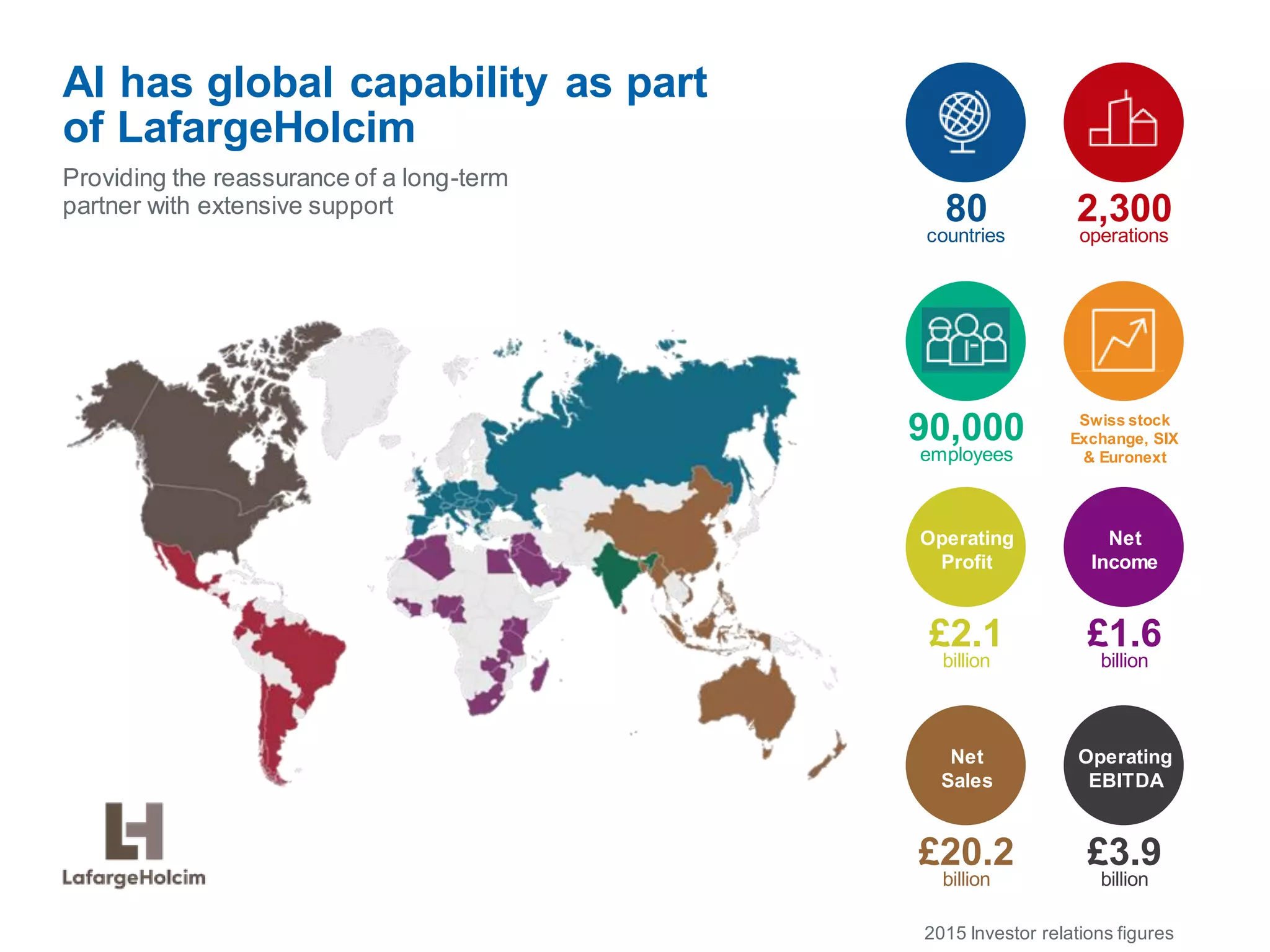 Case Study: Maximising the Total Value of your Demand-Side Flexibility ...
