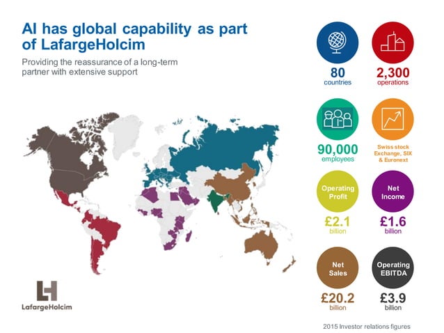 Case Study: Maximising the Total Value of your Demand-Side Flexibility ...
