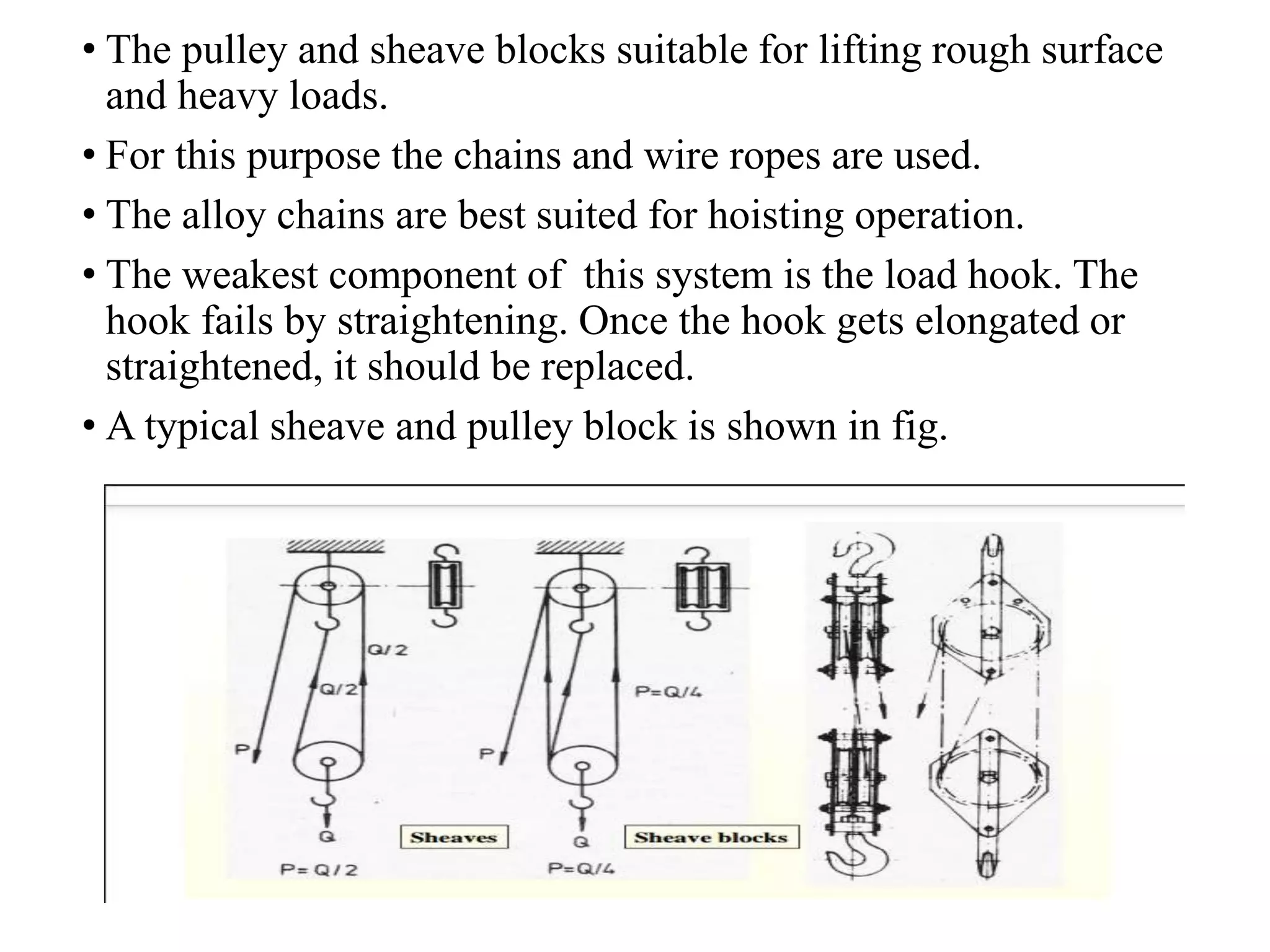 HOISTING EQUIPMENT | PPTX