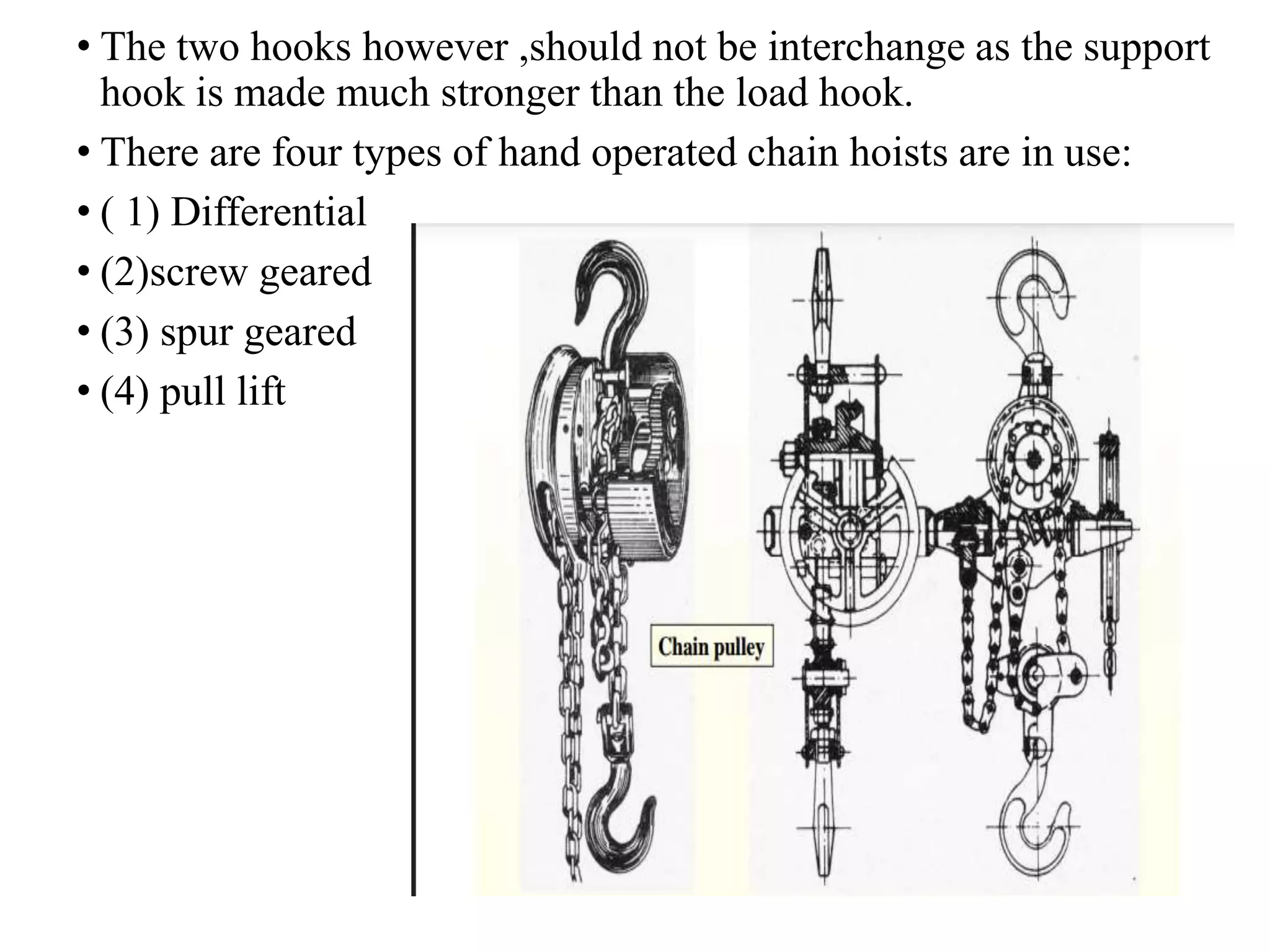 HOISTING EQUIPMENT | PPTX