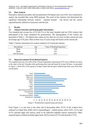 Job Safety Assessment of Woodwork Industry in the South-western Nigeria ...