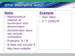 15. descriptive statistics | PPT