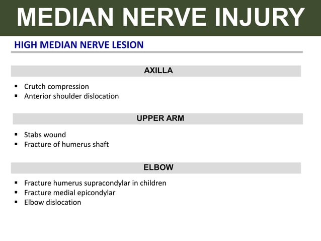 Peripheral Nerve Injuries | PPTX