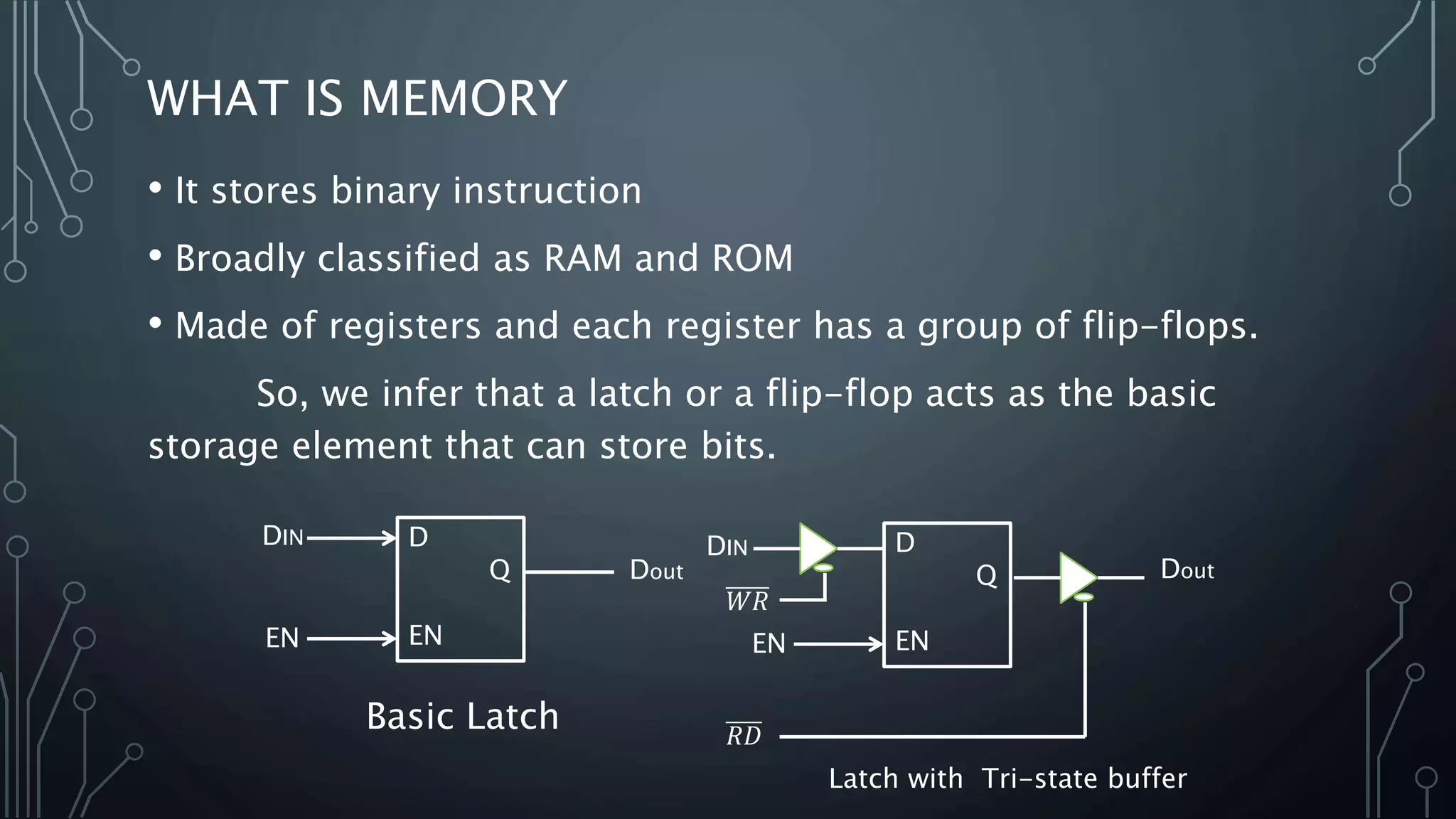 15. memory interfacing i | PPTX | Data Storage and Warehousing | Computing