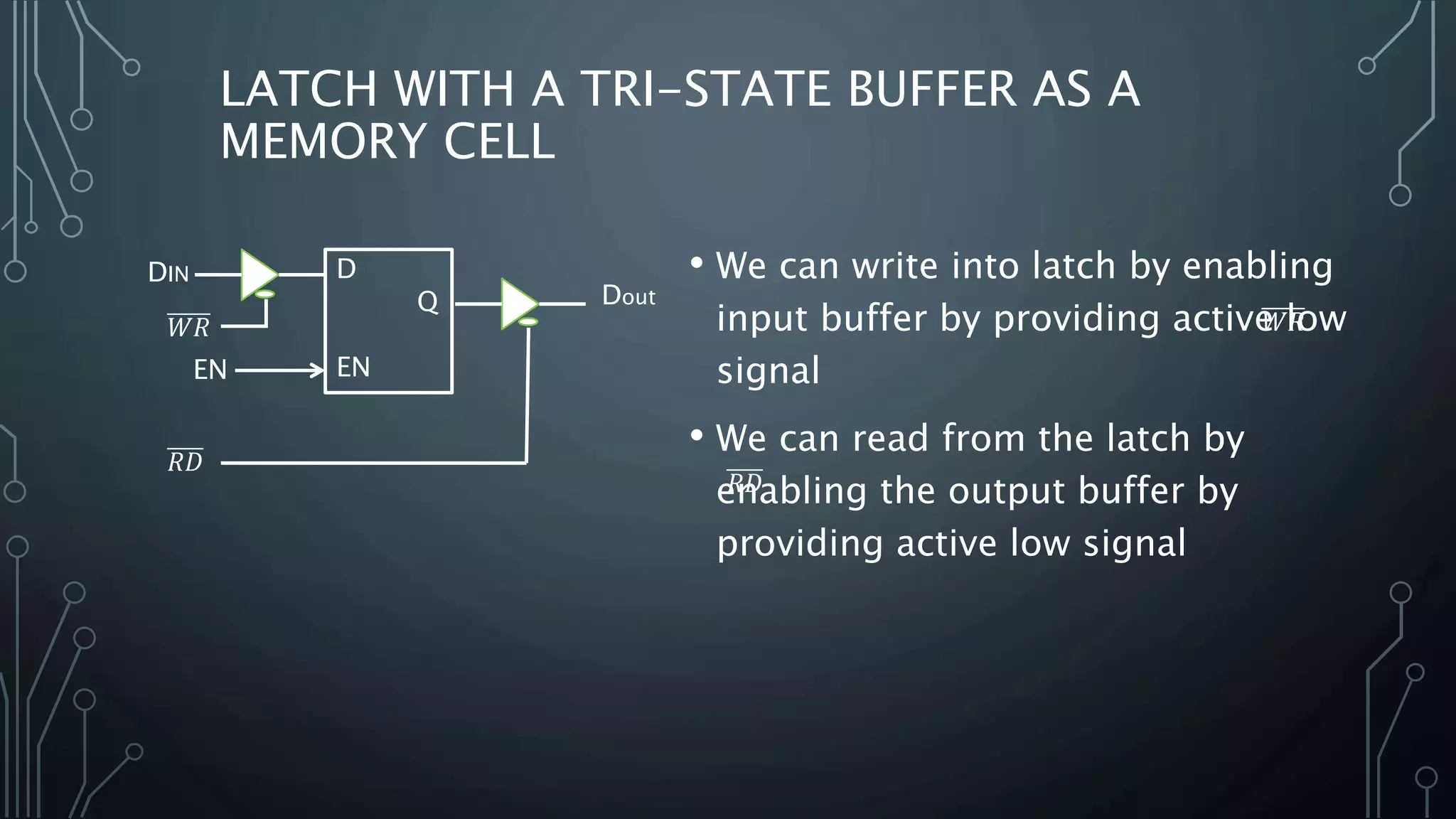 15. memory interfacing i | PPTX | Data Storage and Warehousing | Computing