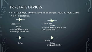 15. memory interfacing i | PPTX | Data Storage and Warehousing | Computing