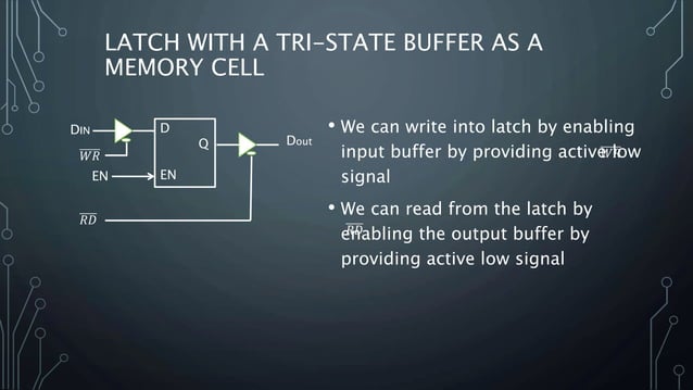 15. memory interfacing i | PPTX | Data Storage and Warehousing | Computing