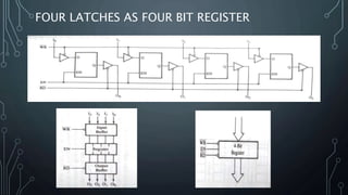 15. memory interfacing i | PPTX | Data Storage and Warehousing | Computing