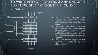 15. memory interfacing i | PPTX | Data Storage and Warehousing | Computing