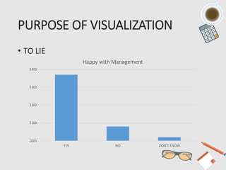 introduction to analytics | PPTX | Desktop Publishing | Computer ...