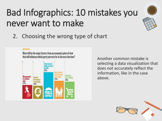 introduction to analytics | PPTX | Desktop Publishing | Computer ...