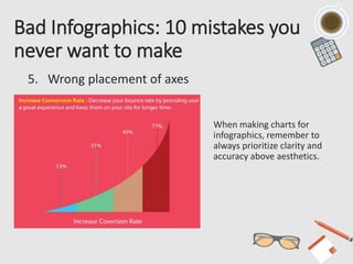 introduction to analytics | PPTX | Desktop Publishing | Computer ...