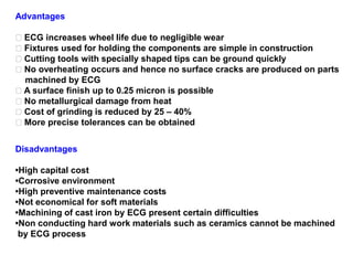 15. Non Conventional Machining Processes | PPT
