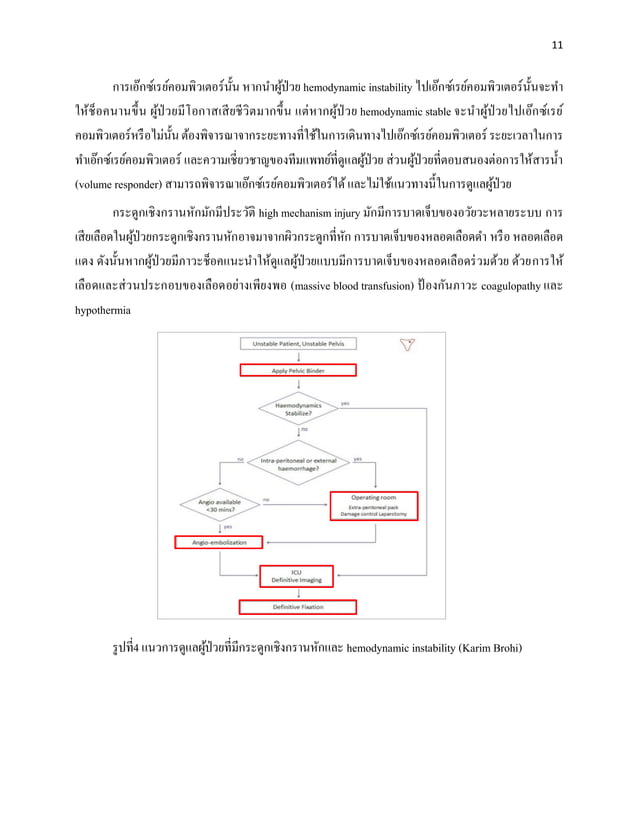 15.pelvic exsanguination (parinya 12.11.57) | PDF